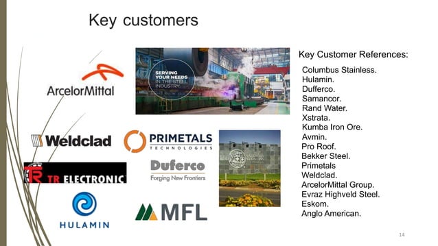 Angstrom Group presentation | PPTX