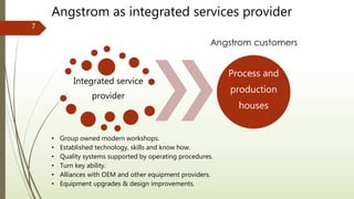 Angstrom overview September | PPTX | Manufacturing Industry | Industries