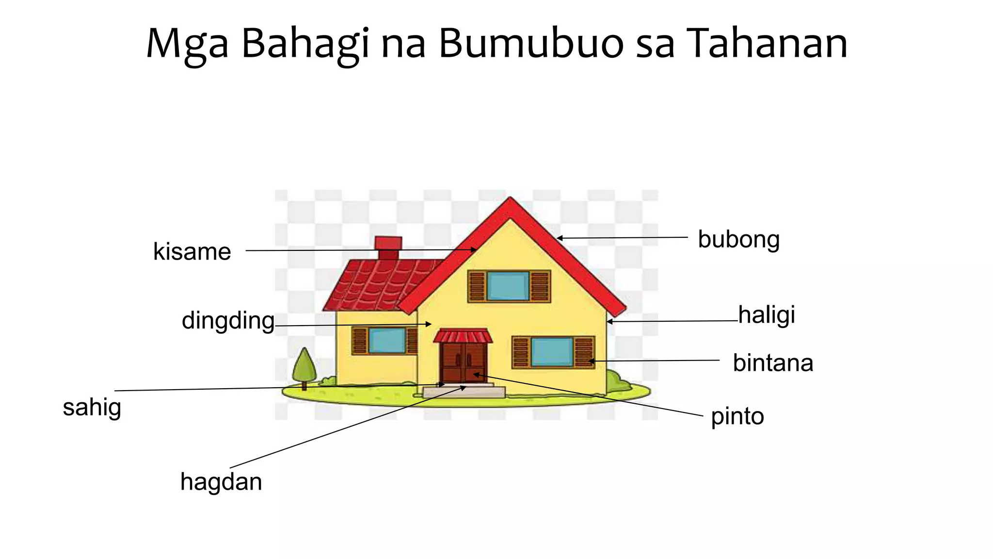 Ang Tahanan Ko | PPTX