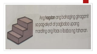 Ang Tahanan Ko | PPTX