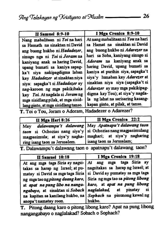 Ang talakayan ng_kristiyano_at_muslim ( www.aboutislam.chat ) | PDF