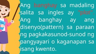 Ang Timog-Silangang Asya- GRADE 9 FILIPINO | PPTX
