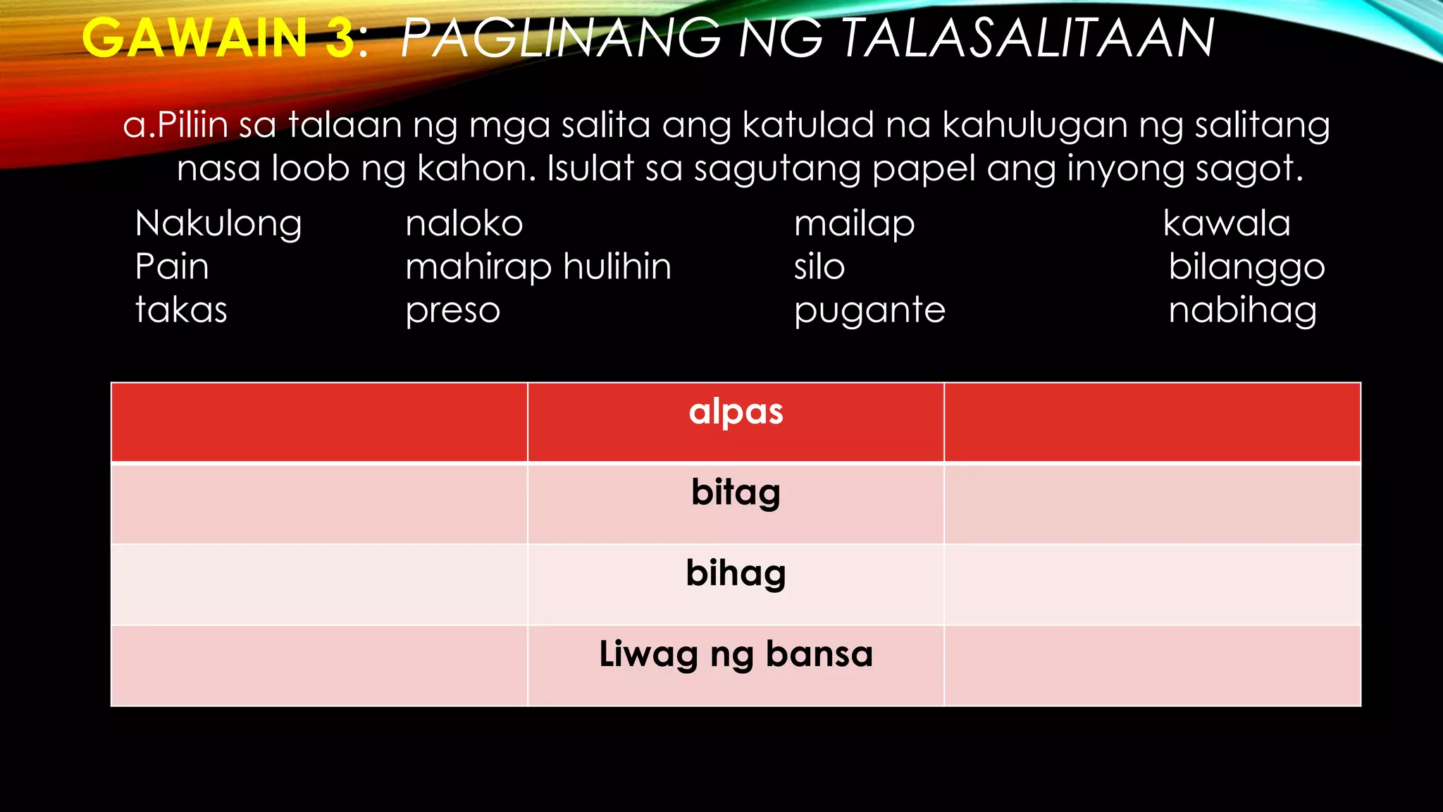 Ang Tinig ng Ligaw na Gansa | PPTX