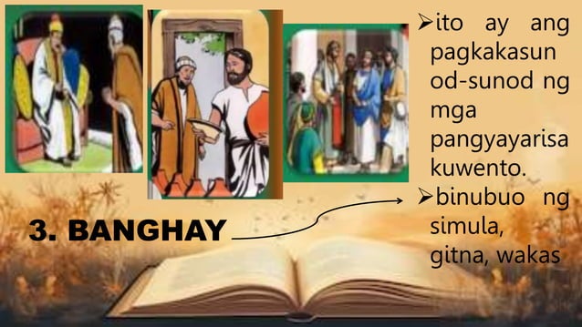 ANG TUSONG KATIWALA powerpoint presentation | PPTX