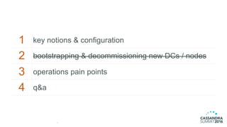 Apache Cassandra multi-datacenter essentials | PPT