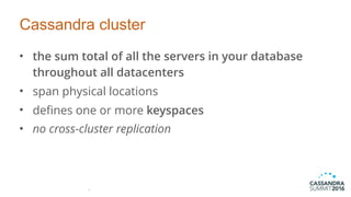 Apache Cassandra multi-datacenter essentials | PPT