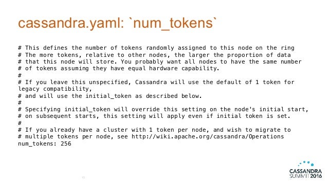Apache Cassandra multi-datacenter essentials