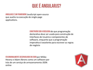 Angular | PPT
