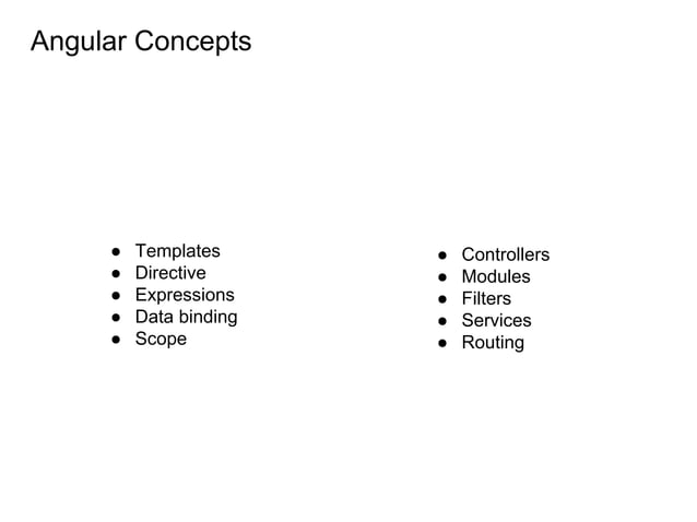 Introduction to AngularJS | PPT