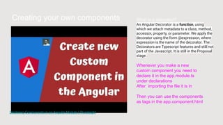 What is Angular and some of the terms used | PDF | Computing | Technology & Computing