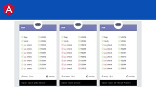 Angular auth with JWT | PPT