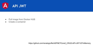 Angular auth with JWT | PPT