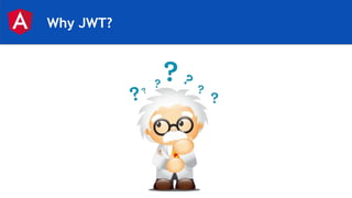 Angular auth with JWT | PPT