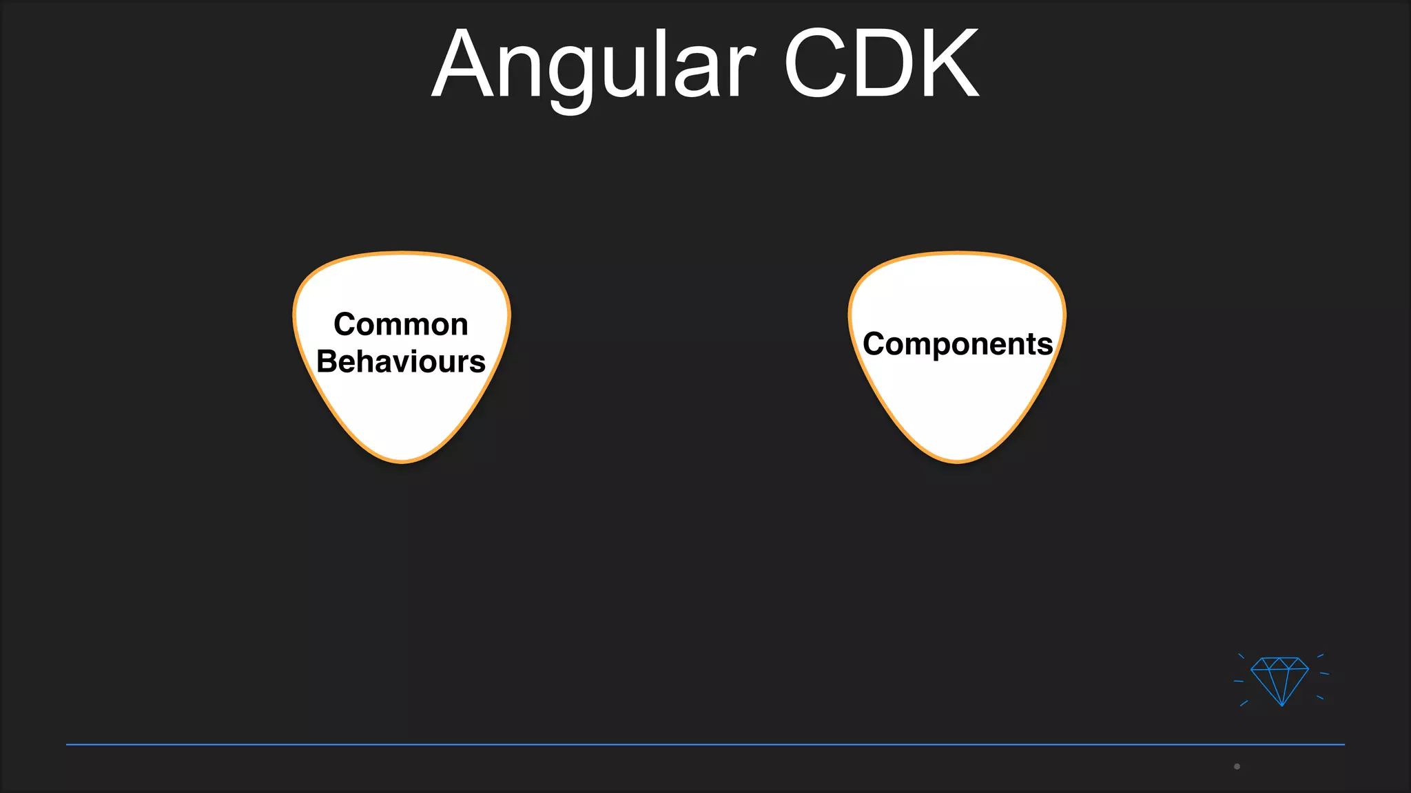 Angular CDK | PDF