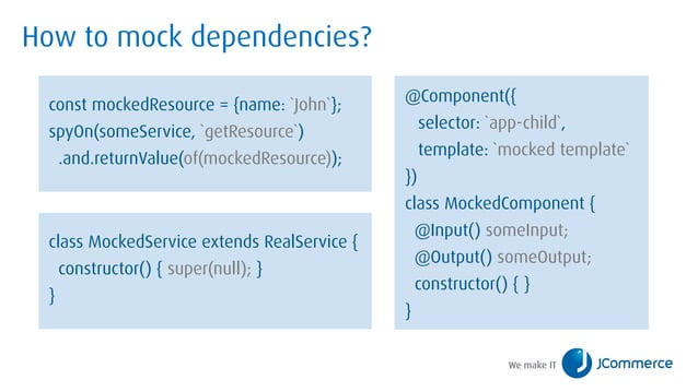 Angular Components Unit Testing Ppt