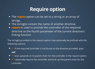 Angular custom directives | PDF