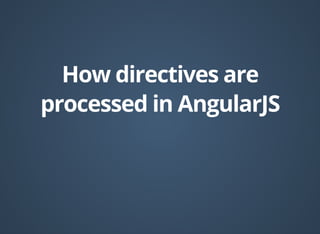 Angular custom directives | PDF