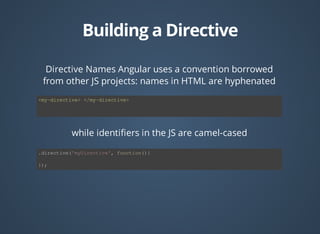 Angular custom directives | PDF