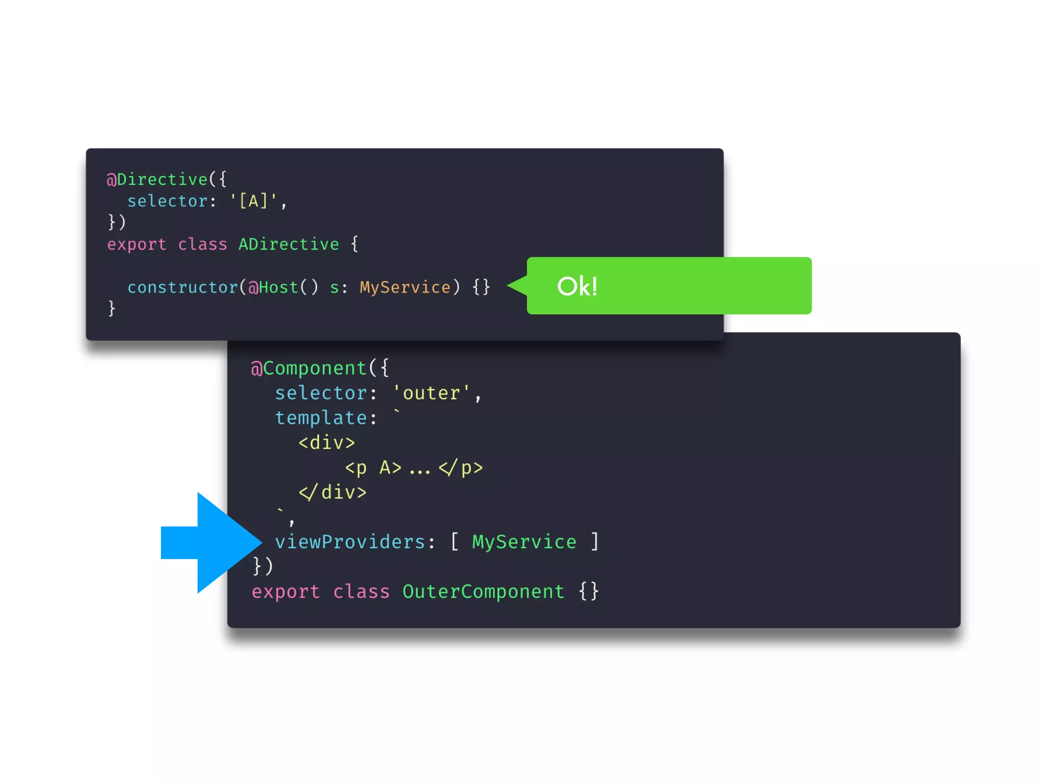Angular - DI tricks | PDF | Web Development | Internet