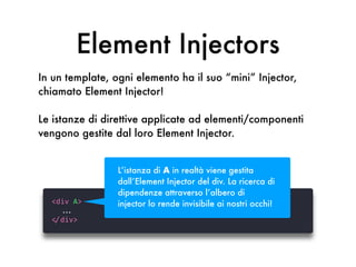 Angular - DI tricks | PDF | Web Development | Internet