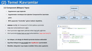 Angular Framework (Tanıtım Sunumu) - 2024 | PPT