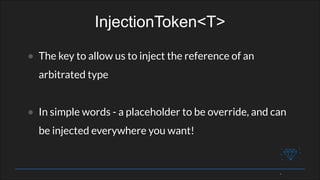 Angular - injection tokens & Custom libraries | PPT