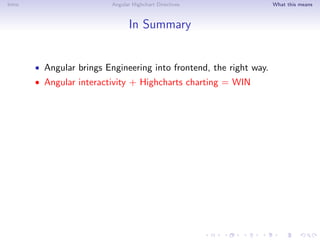 Intro to Angular Directives using Interactive charting directives that use Highcharts | PPT