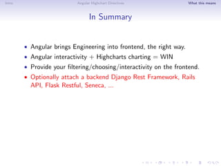 Intro to Angular Directives using Interactive charting directives that use Highcharts | PPT