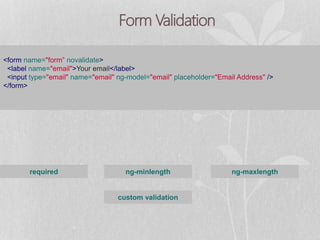 AngularJs - Part 3 | PPT