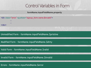 AngularJs - Part 3 | PPT