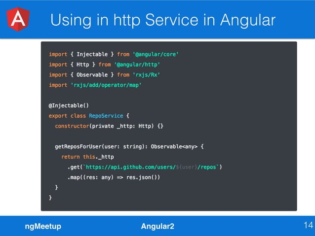 Angular Observables & RxJS Introduction | PPT Angular Observables & RxJS Introduction | PPT