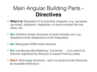 Angular presentation | PDF