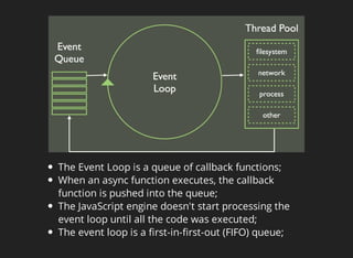 Angular promises and http | PPT