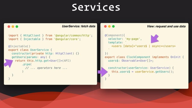 Angular & RXJS: examples and use cases | PDF | Web Development | Internet