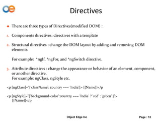Angular Introduction By Surekha Gadkari | PPT | Web Development | Internet