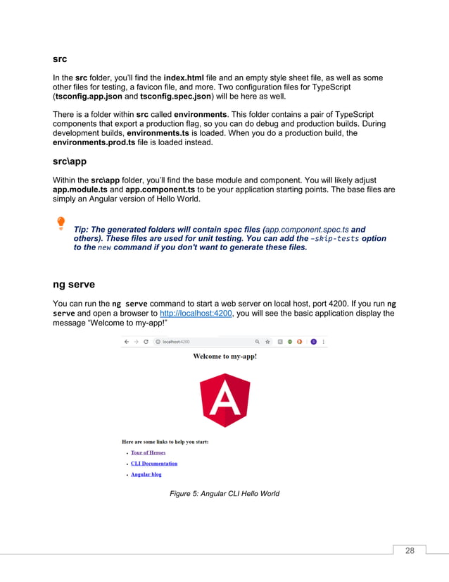 Angular succinctly | PDF