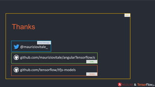 Angular & TensorflowJs | PPT