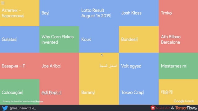 Angular And Tensorflowjs Ppt