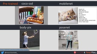 Angular & TensorflowJs | PPT