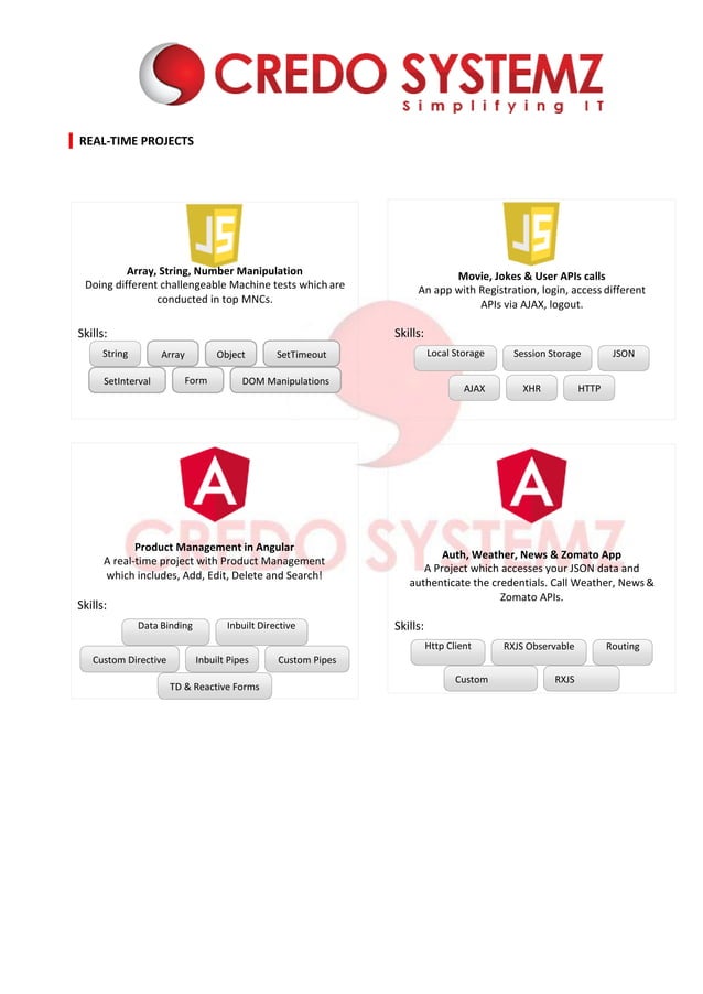 Angular training-course-syllabus | PDF | Web Development | Internet