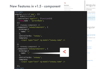 Angular1.5.5 | PPT