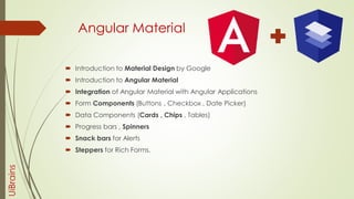Angular 10 course_content | PPT