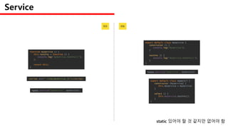 Angular 1 + es6 | PPT