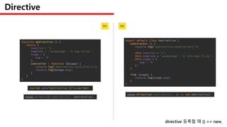 Angular 1 + es6 | PPT