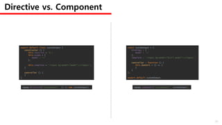 Angular 1 + es6 | PPT