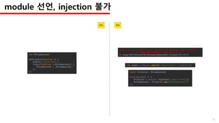Angular 1 + es6 | PPT