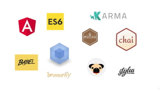 Angular 1 + es6 | PPT