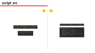 Angular 1 + es6 | PPT
