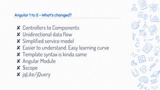 Angular 2 - An Introduction | PDF
