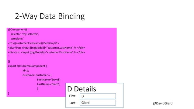 Angular2 And Typescript Ppt Free Download 2556